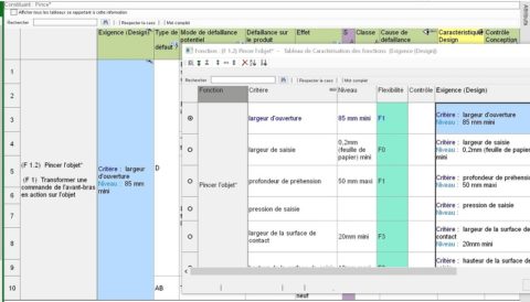How to manage special characteristics or key characteristics?