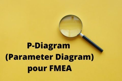 P-Diagram : diagramme de Paramètres pour FMEA