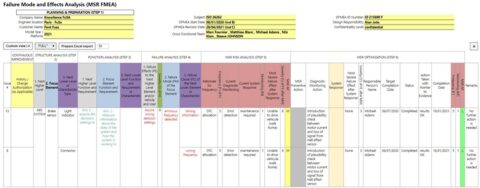 FMEA-MSR extension Design Failure Mode and Effect Analysis